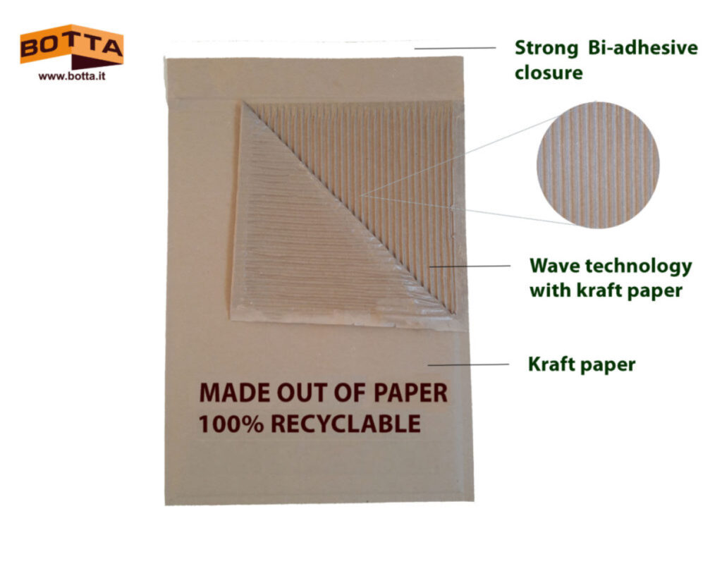 Corrugated Paper-Padded Envelopes | BOTTA Packaging