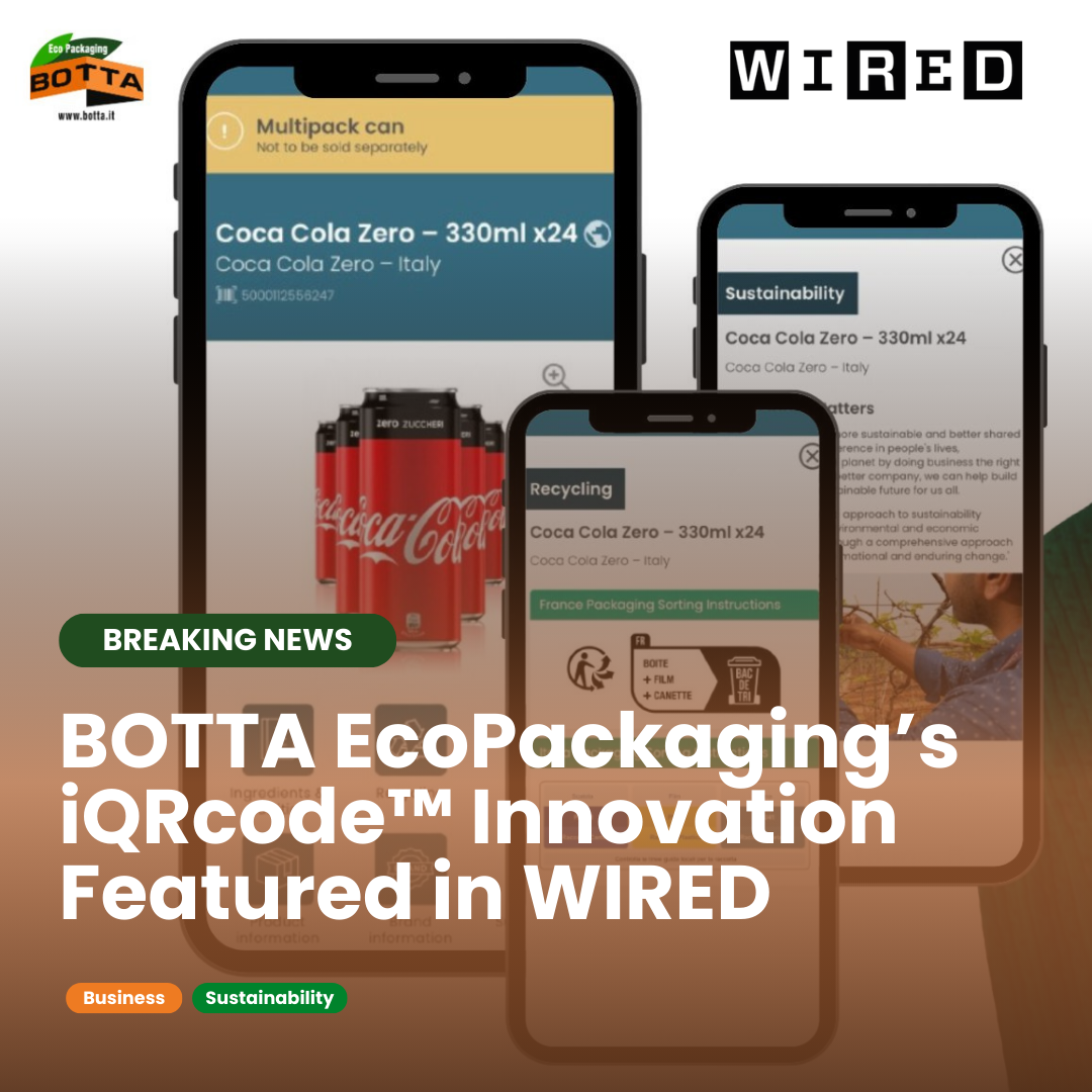 BOTTA ECOPACKAGING’S IQRcode™ FEATURED IN WIRED: THE FUTURE OF SMART ...